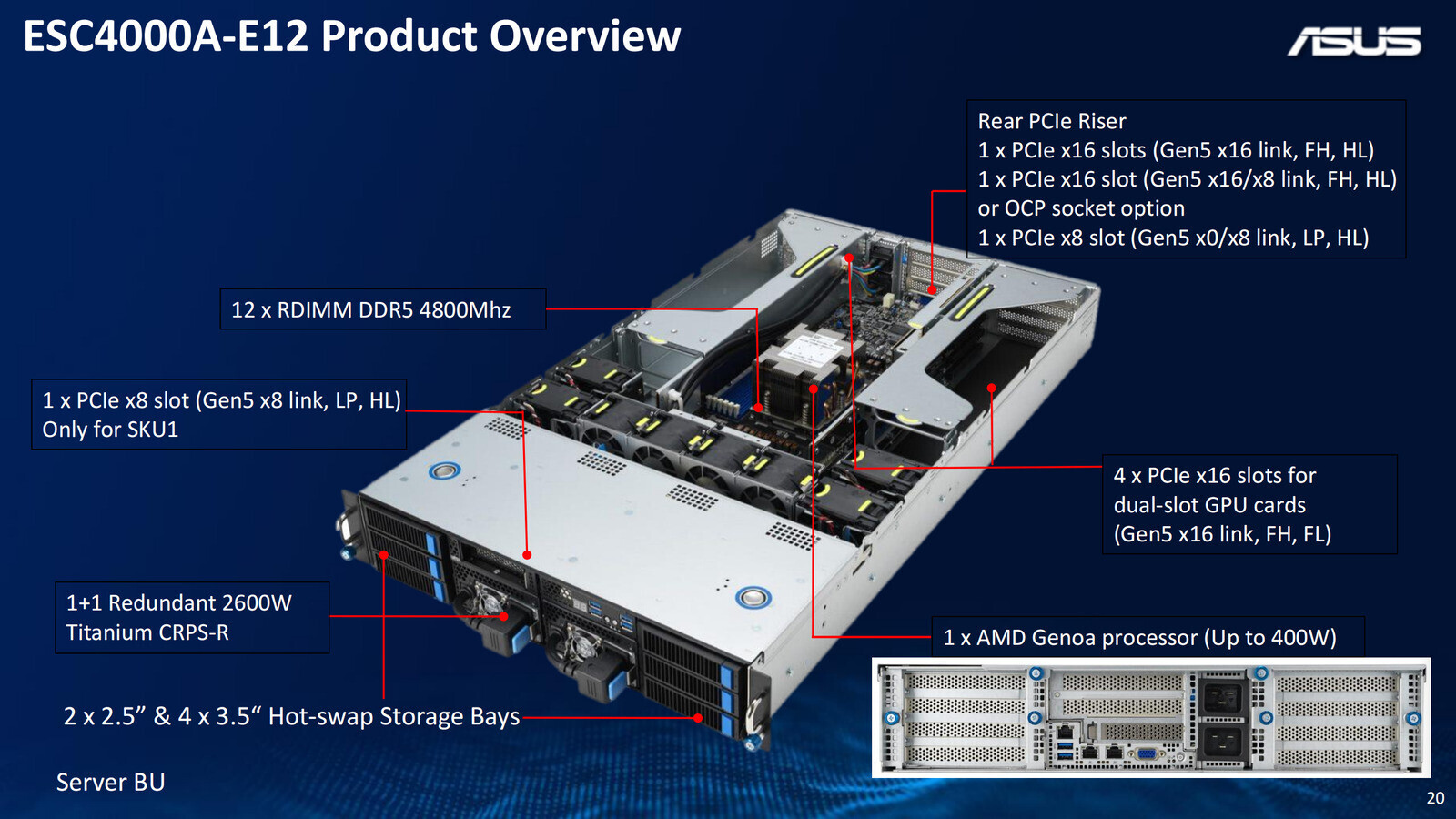 ASUS ESC4000A-E12 Server 4X3.5"(NVME) 1X EPYC 9124 CPU/256G RAM/4X ...