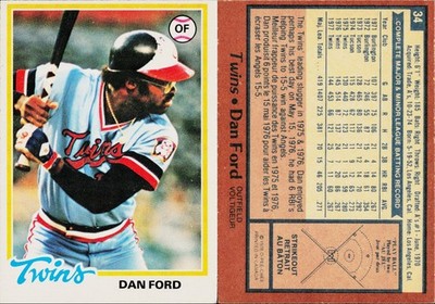 1978 O-Pee-Chee Baseball Card #34 Dan Ford | eBay