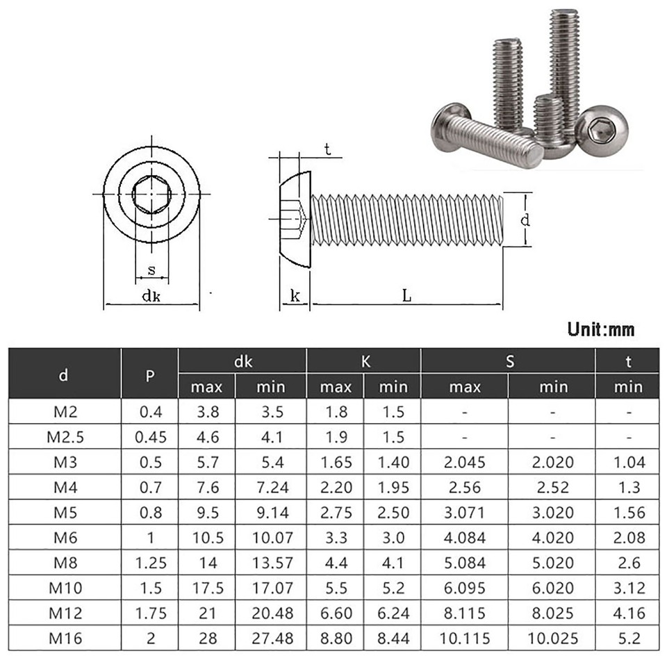 M2.5 Flat Head / Round Head / Socket Head Screws Phillips / Allen Key ...