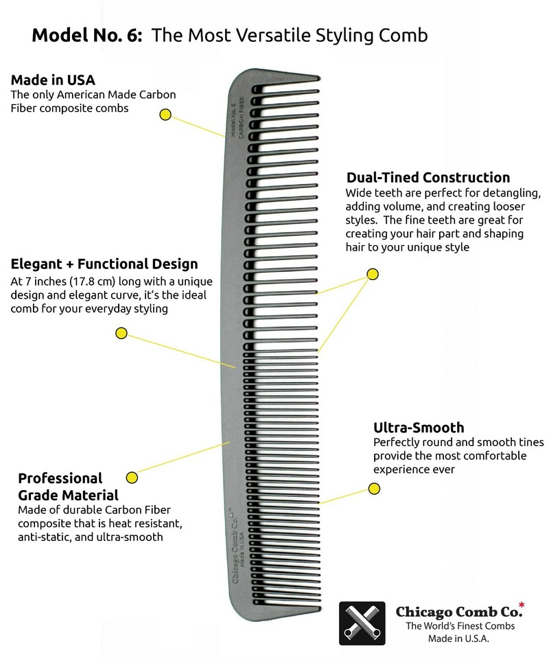 Chicago Comb Model 6 Carbon Fiber comb - Made in USA, best styling comb ...