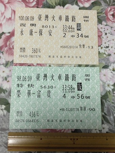 Taiwan Railway Ticket Postcards Set of 2 Vintage Collectible Used 77n ...