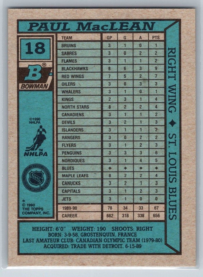 1990-91 Bowman Paul MacLean St. Louis Blues #18 | eBay
