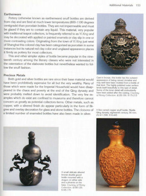Chinese Snuff Bottles : A Guide to Addictive Miniatures by Trevor ...
