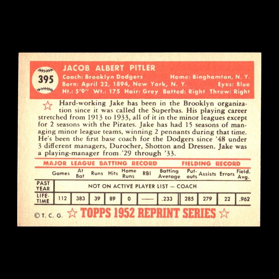 Jake Pitler 1983 Topps 1952 Reprint Series Brooklyn Dodgers #395 NM+ ...