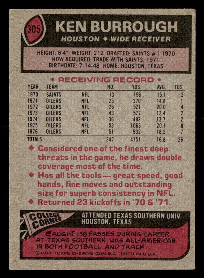 Ken Burrough 1977 Topps Card #305 Houston Oilers | eBay