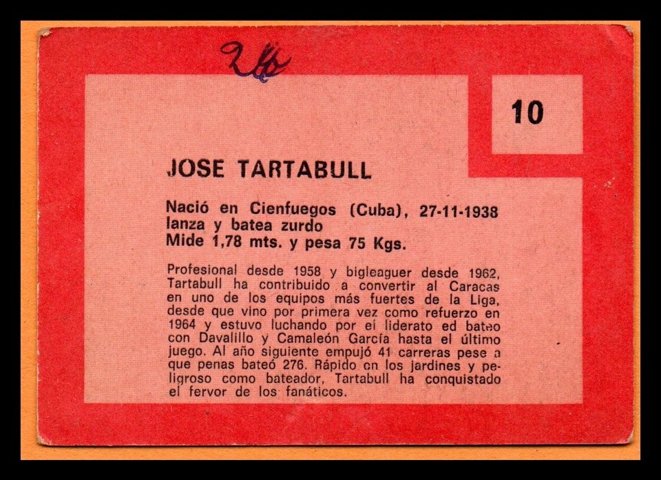 Venezuelan Topps 1967 Jose Tartabull (Cuban) #10 Leones Caracas Ptd ...