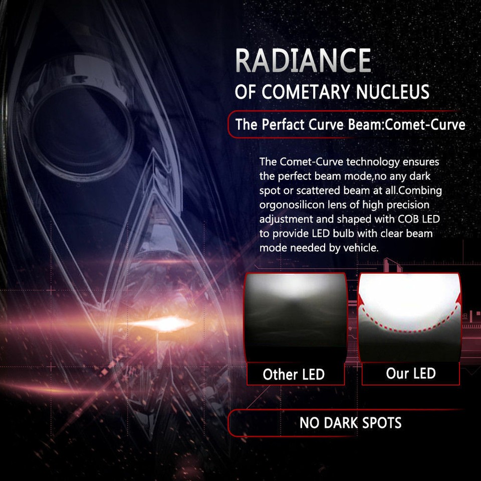 Led Light Headlights Bulbs FOR Can-Am Outlander Max 400 500 570 650 ...