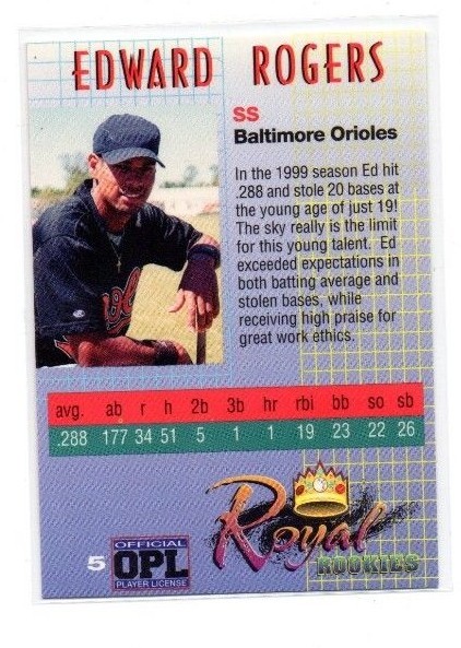 Ed Rogers # 2254 / 4950 Limited Autograph Card Auto Baltimore Orioles ...