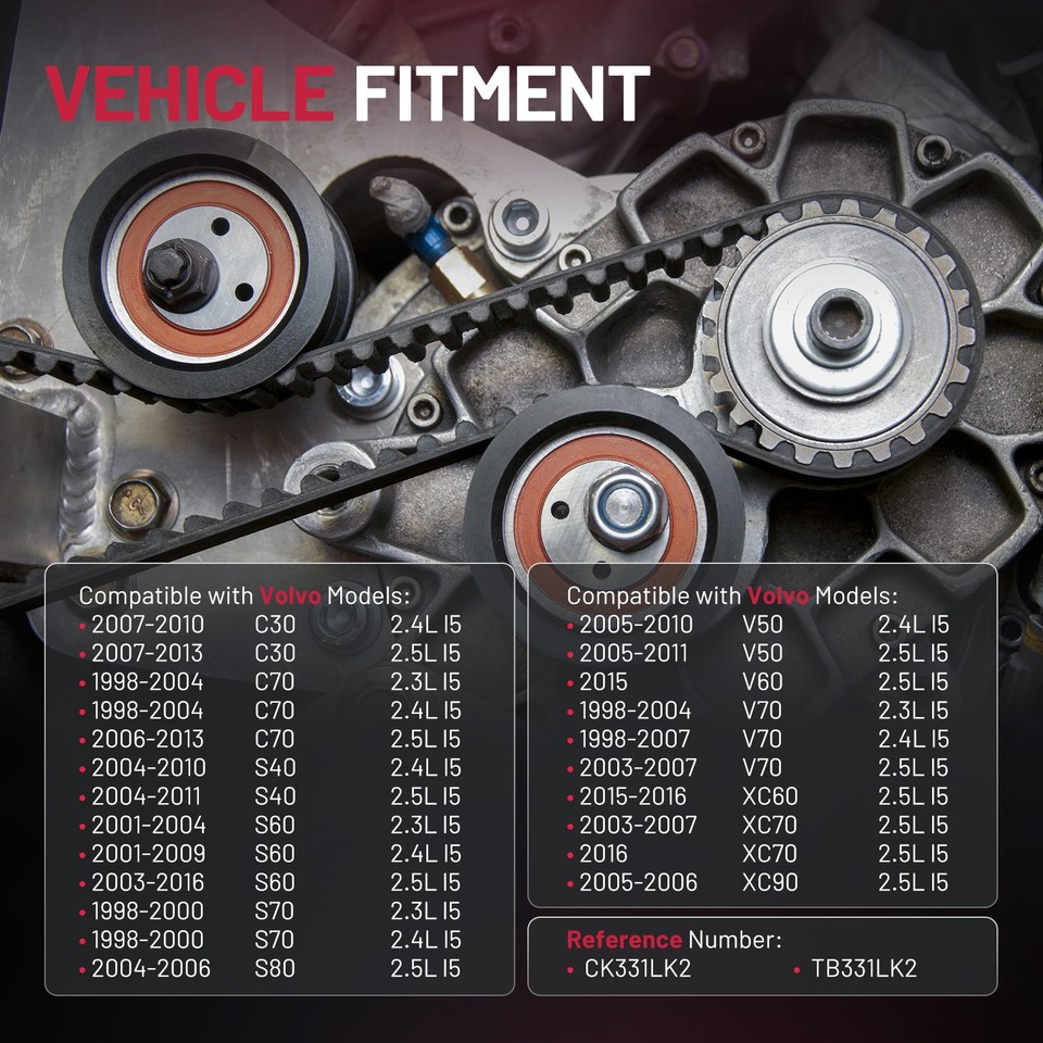 Timing Belt Kit Water Pump & Sealant for VOLVO C70 C30 V50 V70 S60 S40 ...