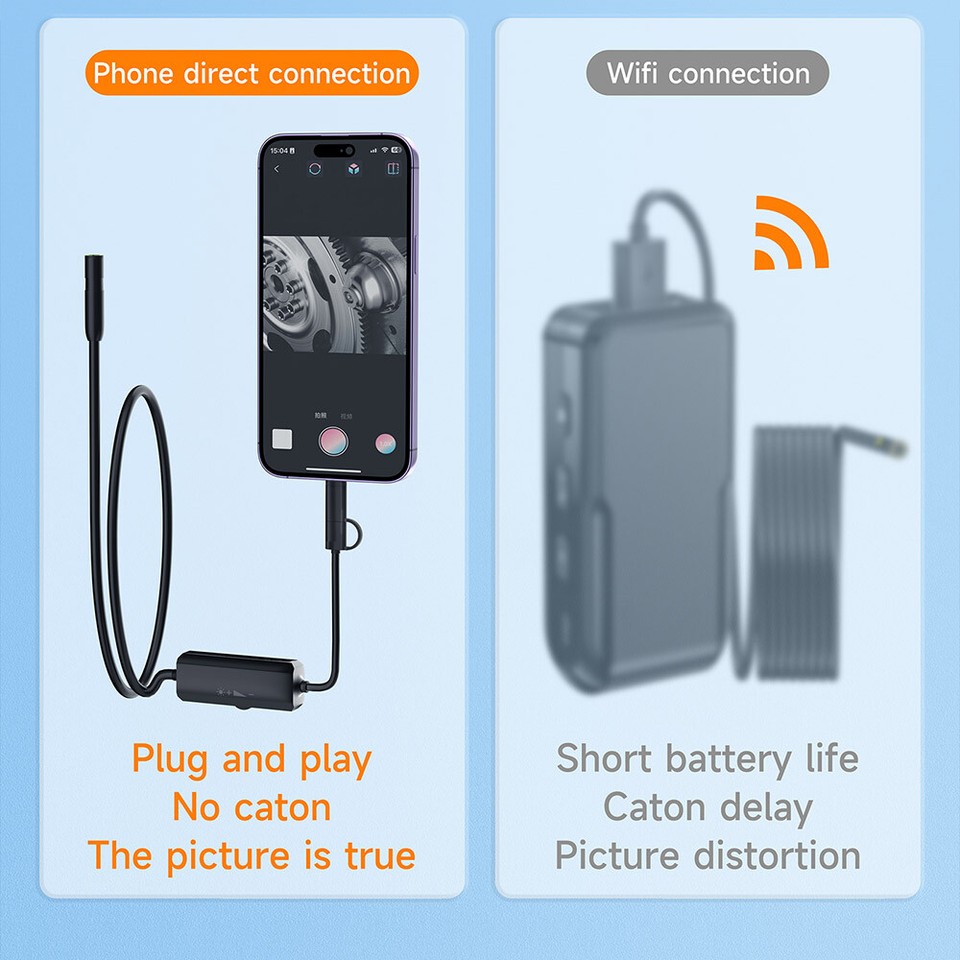 Direct Plug Endoscope iPhone iPad iOS Android phone Waterproof Inspect ...