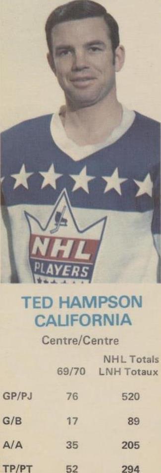 1970-71 Dad's Cookies - Ted Hampson for sale online | eBay
