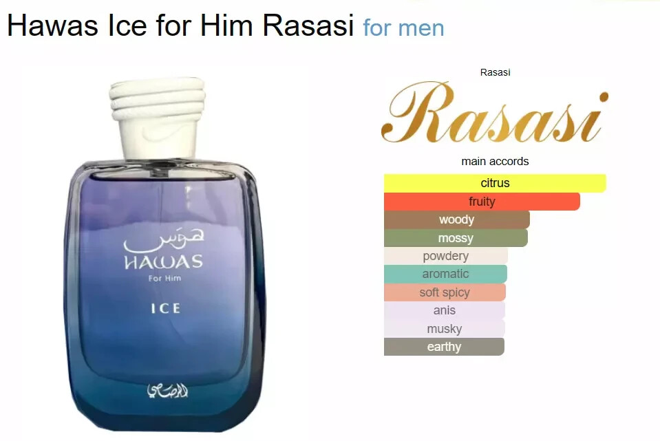 Hawas Ice EDP Perfume By Rasasi 100 ML🔥Hot New Release 2023🔥 | eBay