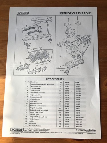 HORNBY service sheet for 5 pole PATRIOT class Locomotives | eBay