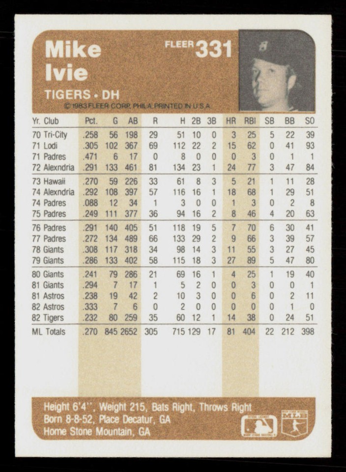 1983 Fleer Mike Ivie #331 Detroit Tigers Baseball Card | eBay