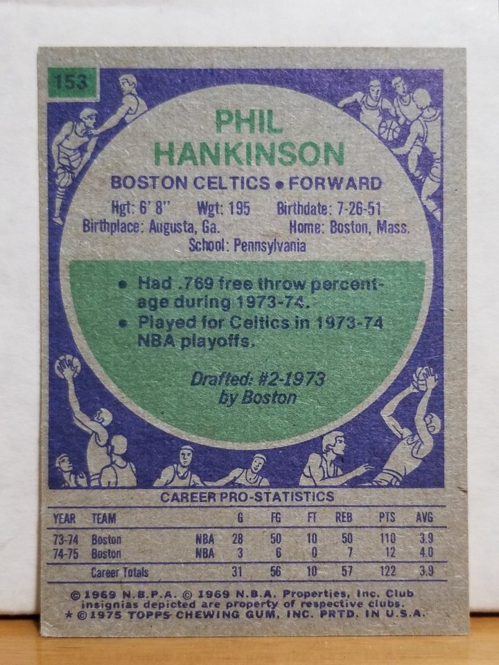 1975-76 Topps - #153 Phil Hankinson | eBay