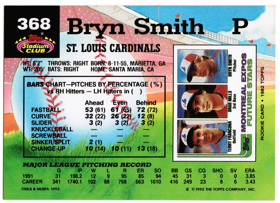 1992 Topps Stadium Club 368 Bryn Smith St. Louis Cardinals Baseball ...