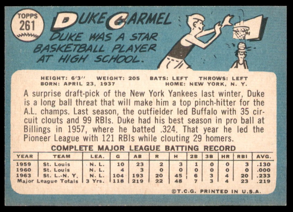 1965 Topps #261 Duke Carmel VG | eBay