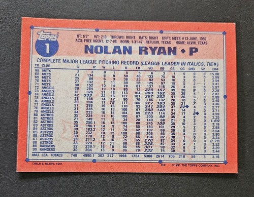 1991 Topps Desert Shield Baseball Card #1 Nolan Ryan NM-MT ds-294 | eBay