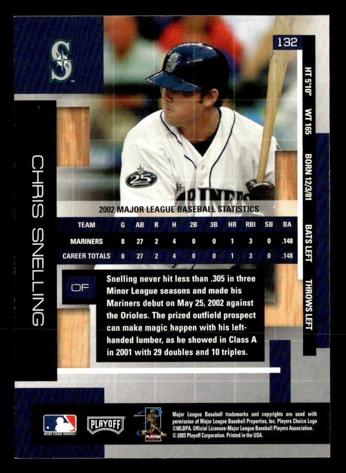 Chris Snelling 2003 Playoff Absolute Memorabilia Card #132 Seattle ...