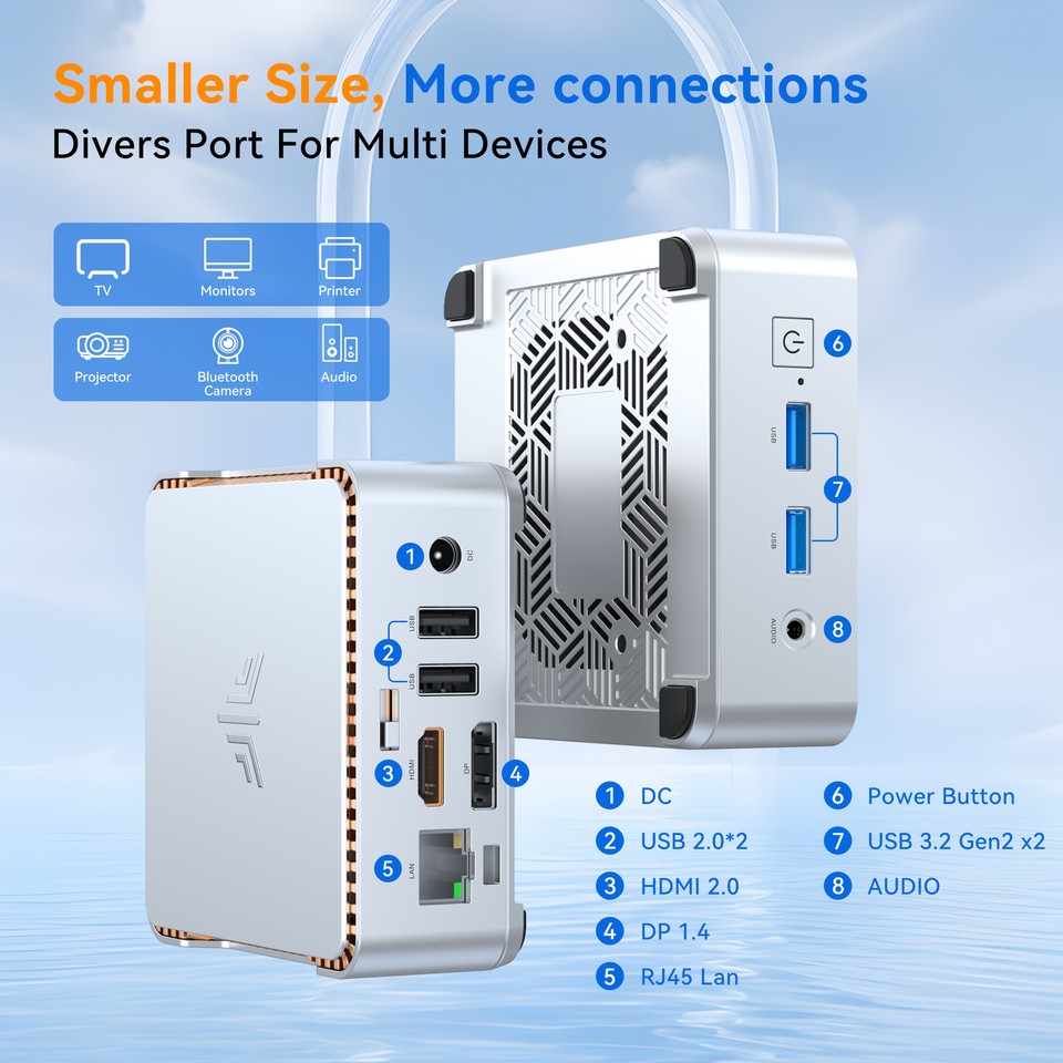 KAMRUI E2 4k Mini PC 16GB DDR4 512GB SSD Intel 12th N97 WIFI Windows 11 ...