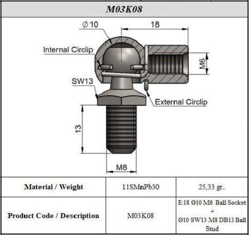BALL JOINT EYELET BALL F OR M END FITTINGS M6 M8 M10 UNIVERSAL GAS ...