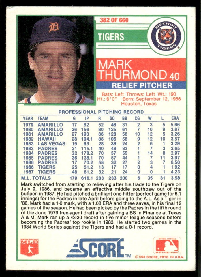 1988 Score #382 Mark Thurmond | eBay