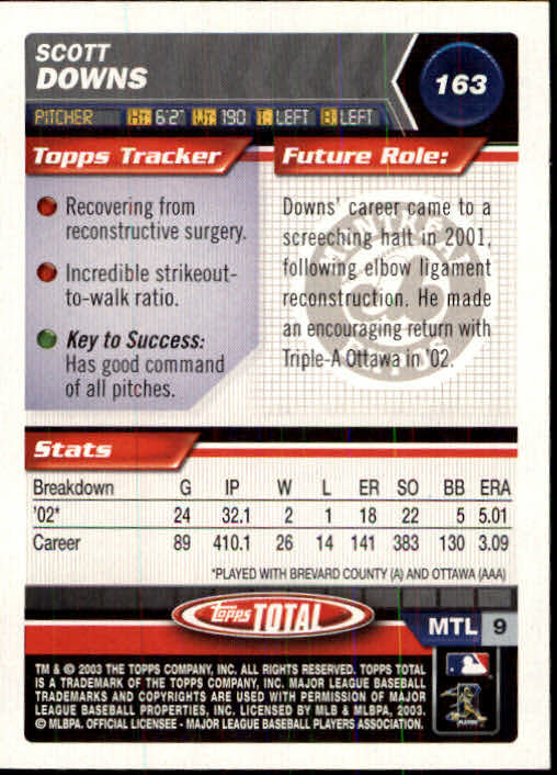2003 Topps Total Montreal Expos Baseball Card #163 Scott Downs | eBay