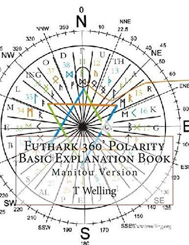 Futhark 360' Polarity Basic Explanation Book 9781506128917 Fast Free ...
