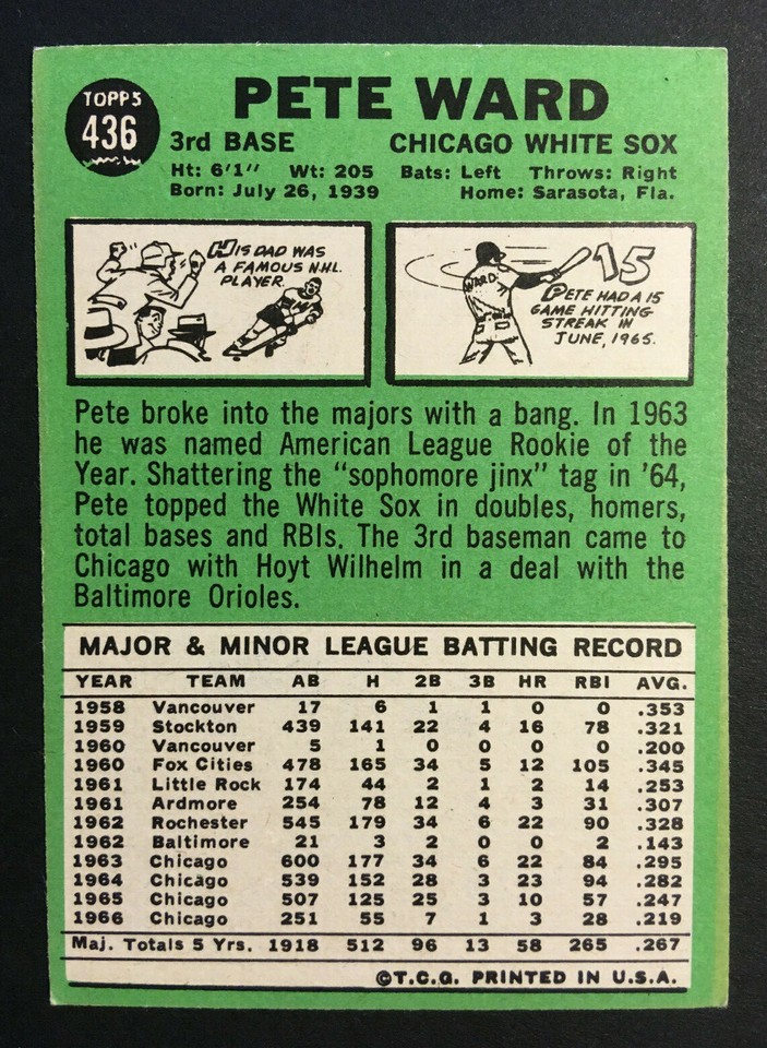 Pete Ward White Sox signed 1967 Topps baseball card #436 Auto Autograph ...