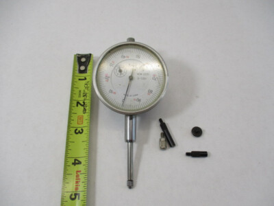 Indicators - Travel Indicator