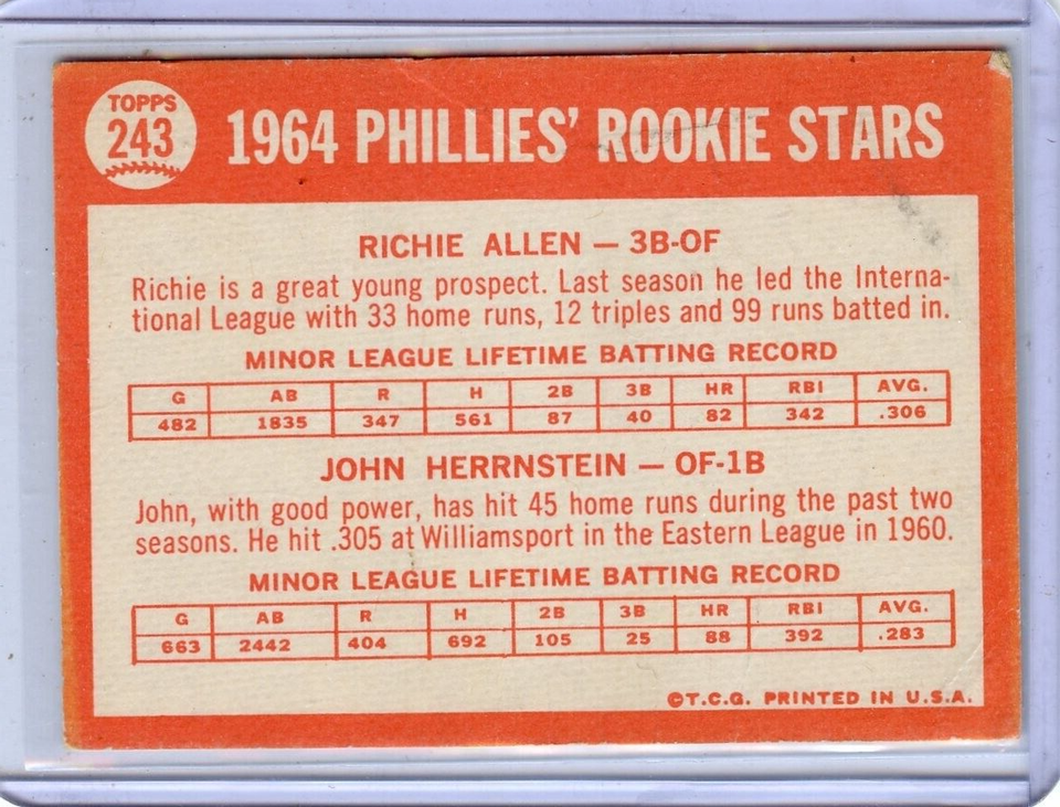 1964 Topps Rookie Stars Richie Allen Philadelphia Phillies #243 ⭐️💥🎯 F ...