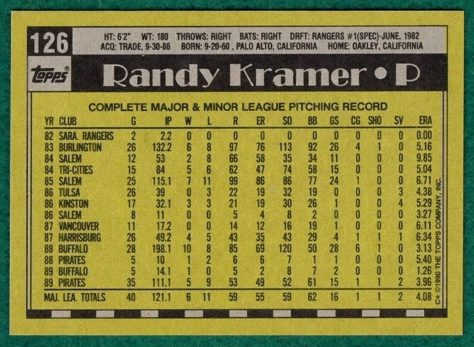 Randy Kramer - 1990 Topps #126 - Pittsburgh Pirates Baseball Card | eBay