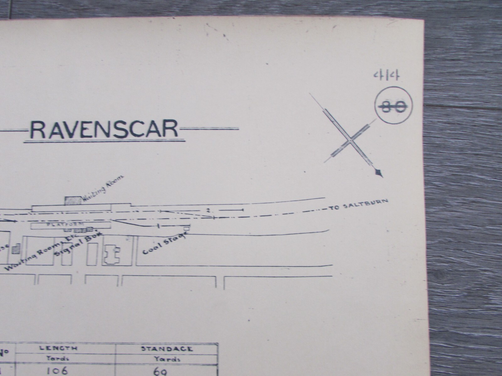Ravenscar 1908 Railway Sidings Plan Diagram Saltburn to Scarborough ...