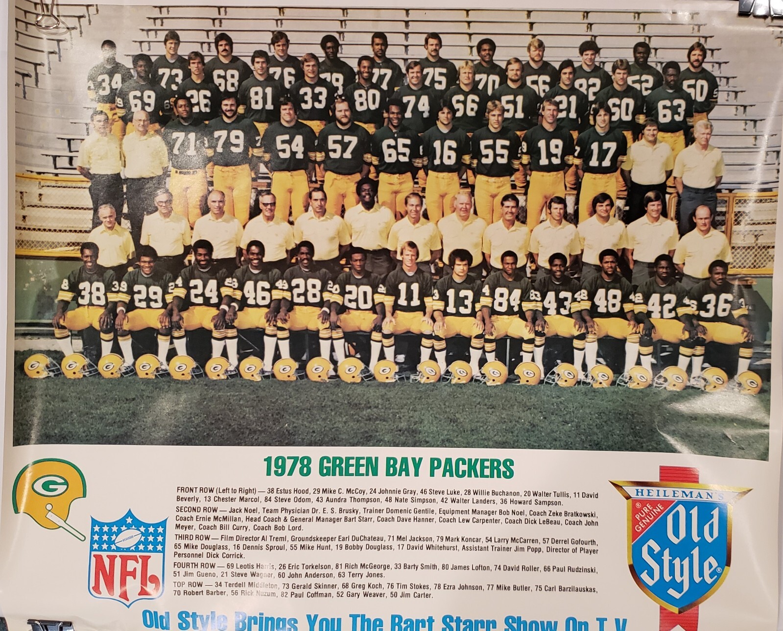 Packers 1978 Poster Old Style | eBay