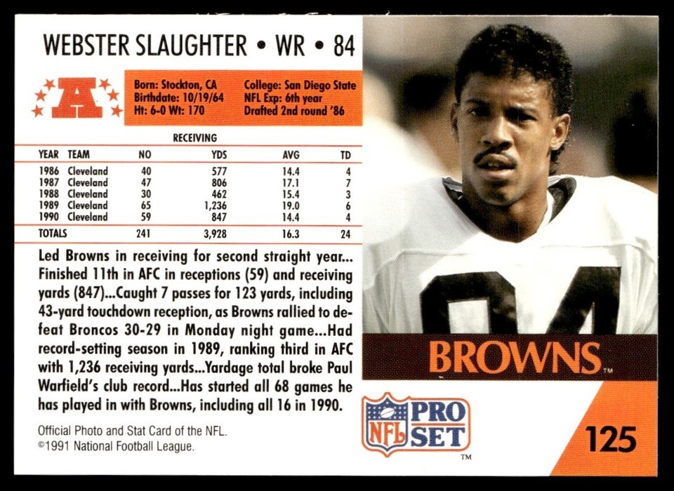 1991 Pro Set Webster Slaughter Cleveland Browns #125 | eBay