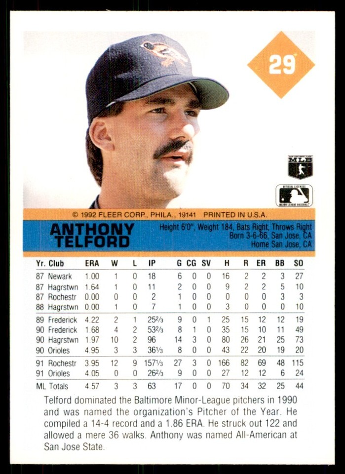 1992 Fleer Anthony Telford Baseball Cards #29 | eBay