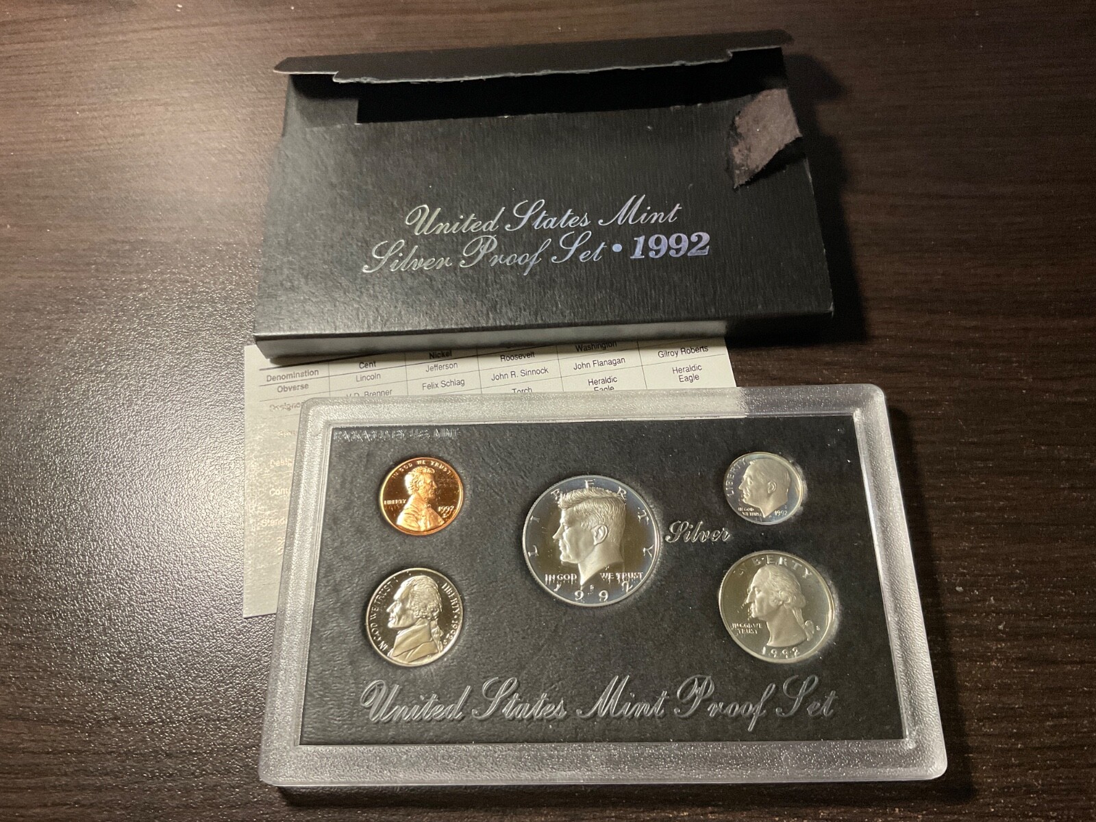 1992 U.S. mint silver proof set | eBay