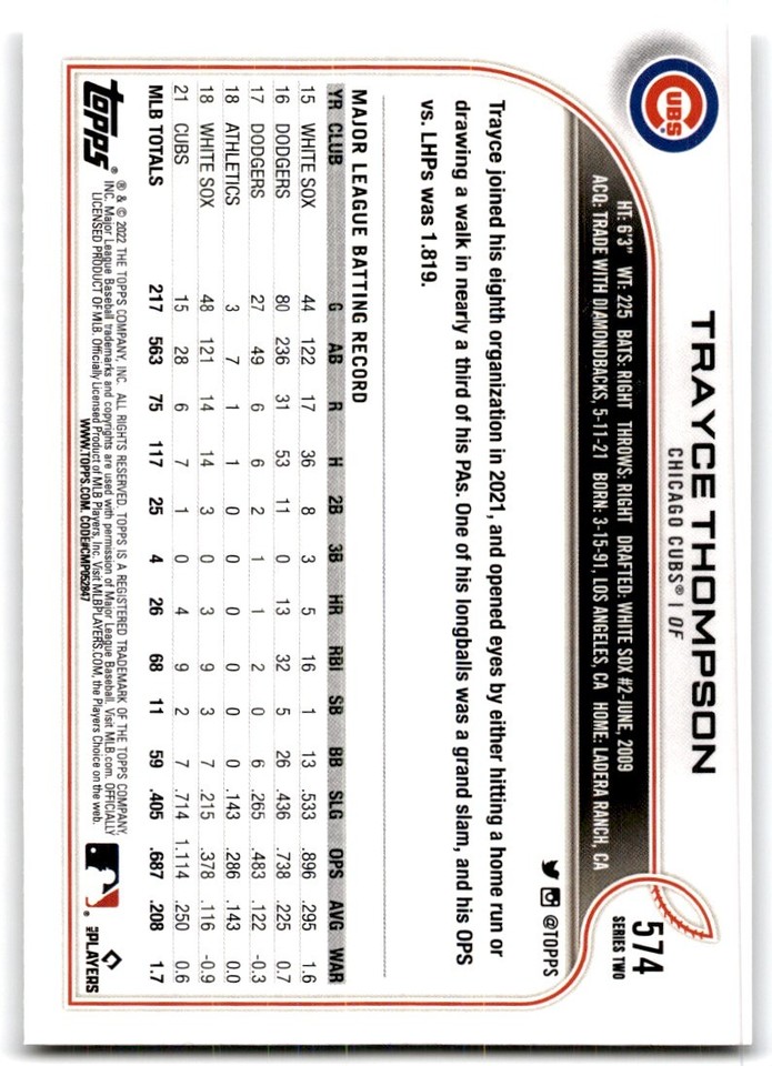 2022 Topps} Trayce Thompson Baseball Cards #574 | eBay