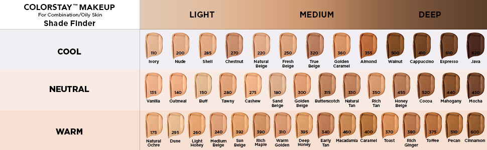 Revlon Colorstay Foundation Colour Guide - Infoupdate.org