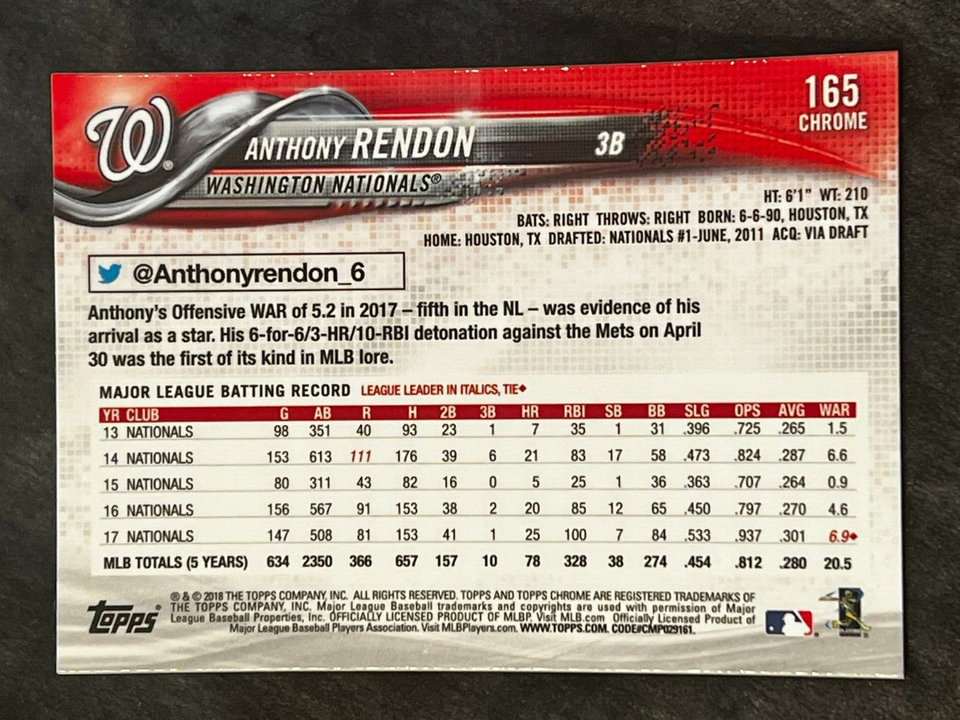 2018 Topps Chrome SPECTRUM REFRACTOR Anthony Rendon | eBay