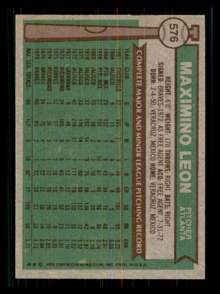 1976 Baseball Topps Maximino Leon Atlanta Braves #576 | eBay