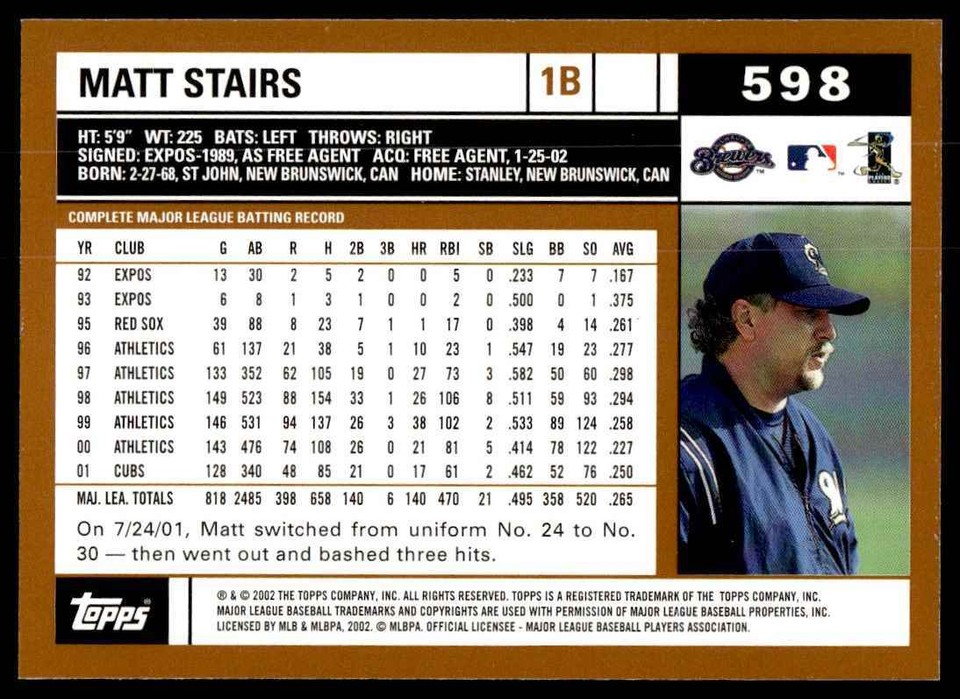 2002 Topps Matt Stairs Milwaukee Brewers #598 | eBay