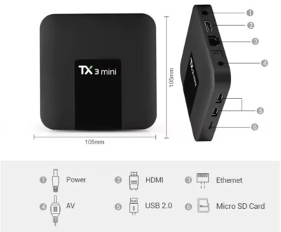 TX3 MINI + ANDROID BOX TV 4K Amlogic S905W2 11.0G & 5G double Wifi ...