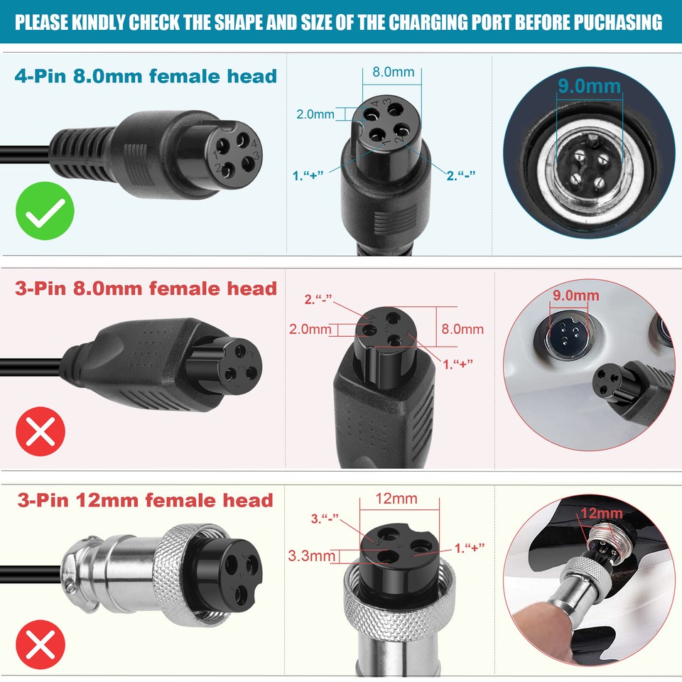 Battery Charger Assembly For Ninebot Segway mini pro/mini lite Scooter ...
