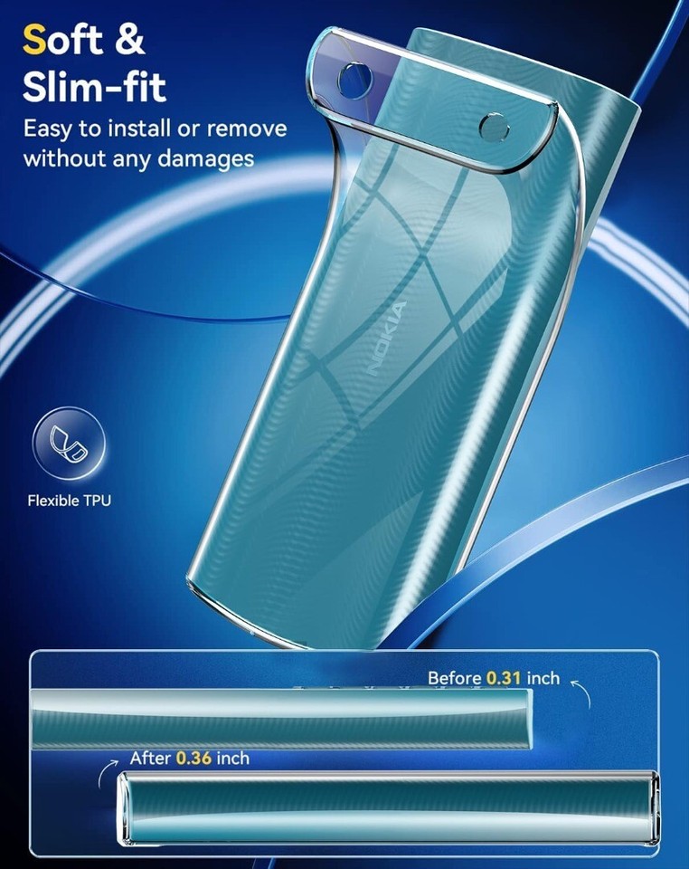 For Nokia 3210 4G (2024) Case, Slim Clear Silicone Shockproof Gel Phone ...