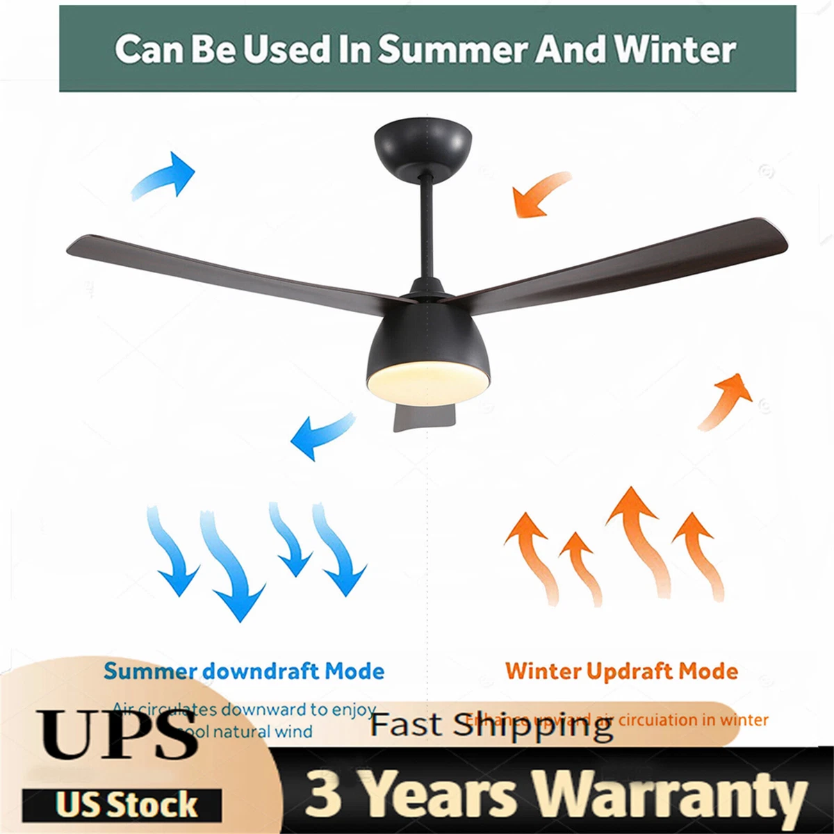 How To Set Up Led Lights On The Ceiling Fan For Summer | Shelly Lighting