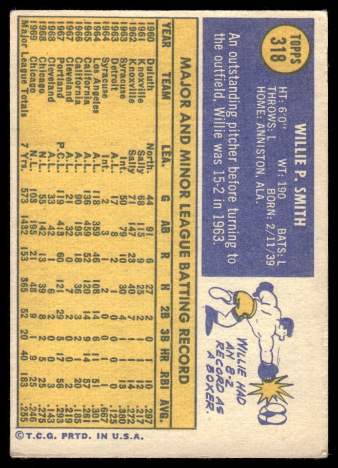1970 Topps Willie Smith #318 Chicago Cubs Baseball Card | eBay