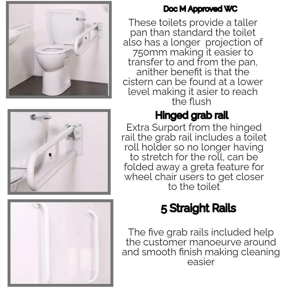 NymaPRO Close coupled Doc M pack, steel grab rails, exposed fixings ...