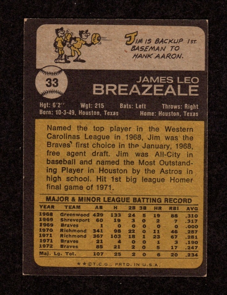 1973 Topps #33 Jim Breazeale Atlanta Braves Basebal ROOKIE Card EX/MT ...