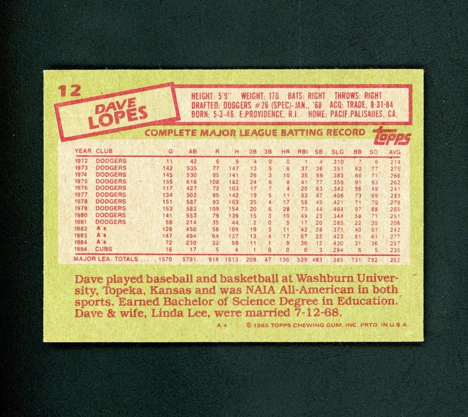 Dave Lopes 1985 Topps AUTO - Oakland A's #12 NM | eBay